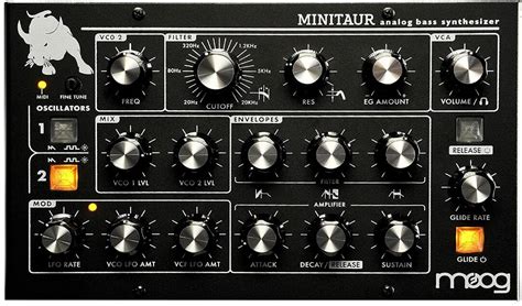 Best Moog Synth For Top Synthesizer Reviews Guide