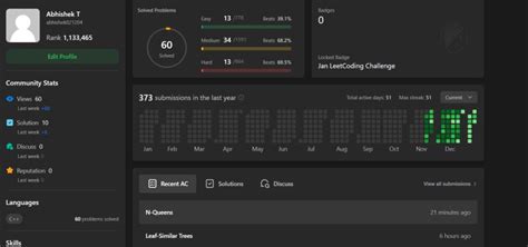 Day 9 Of 365daychallenge On Leetcode Abhishek T Posted On The Topic