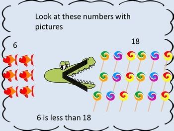 Comparing And Ordering Numbers By The Ginger Teacher TPT