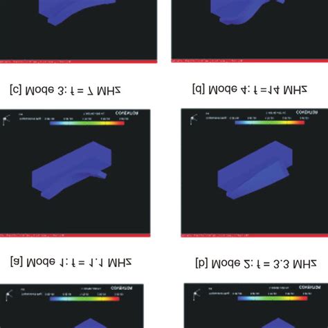 vibration mode analysis download scientific diagram