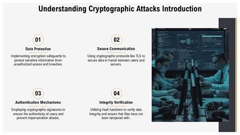 Understanding Cryptographic Attacks Types And Prevention Ppt Sample St Ai Understanding Cryptographic Attacks Types And Prevention Ppt Sample St Ai