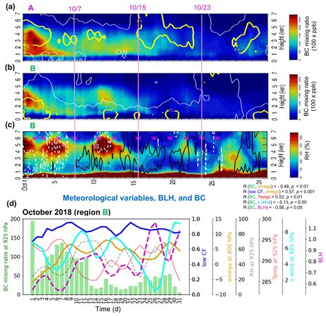 Acp Synoptic Scale 办公设备维修网