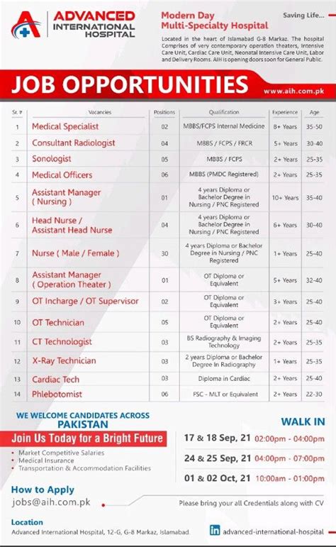 Shah Fahad Posted On Linkedin