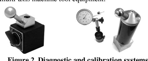 Figure 2 From Calibration Of 5 Axis Cnc Machine Tool With 3 D Quickset Measurement System