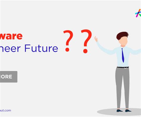 Coding Skills Data Engineering Digest