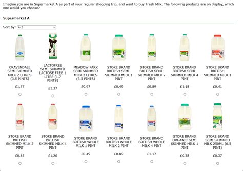 Stated Versus Revealed Preference Behavioural Science Insights