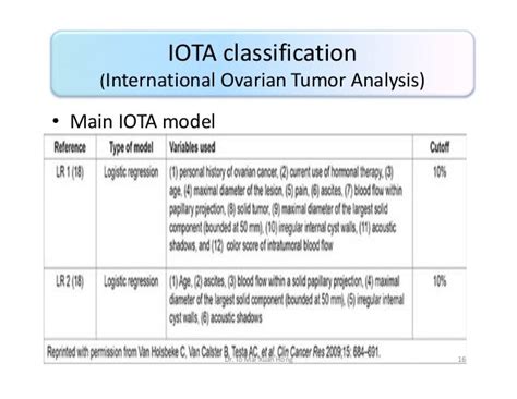 Report From Issuog Congress Sydney 2013