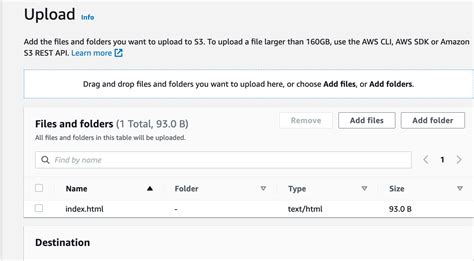 Aws S3 Bucket Takeover Vulnerability Risks Consequences And Detection