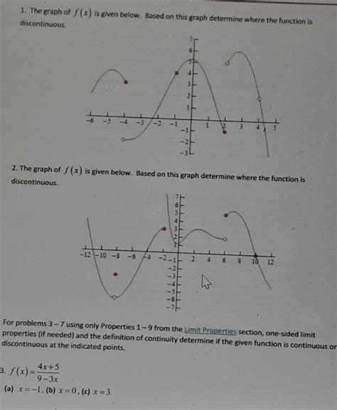Solved 1 The Graph Of Fx Is Given Below Based On This