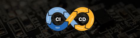 Cicd Pipeline Demystifying The Complexities