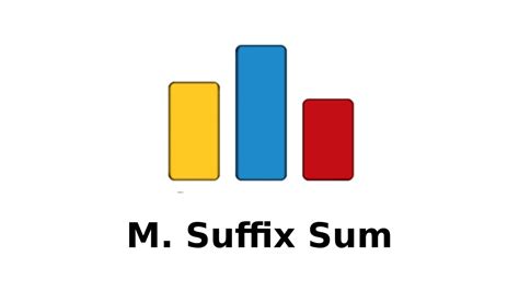 Codeforces M Suffix Sum Youtube
