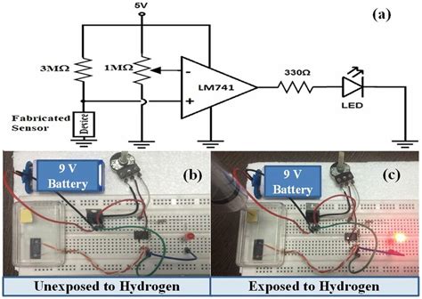Real Time Demonstration Of The Proposed Sensor A Circuit Diagram Download Scientific