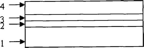 Method For Detecting Testosterone By Using Surface Plasmon Resonance Spr Sensor Eureka Patsnap