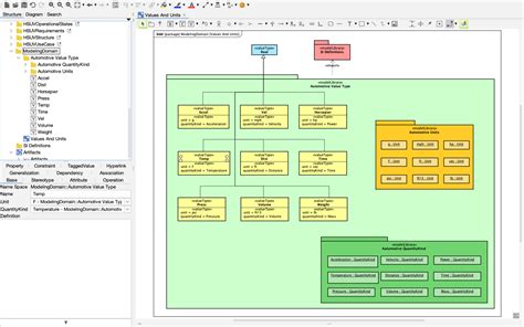 Complete Sysml Diagramming Solution Astah My Xxx Hot Girl