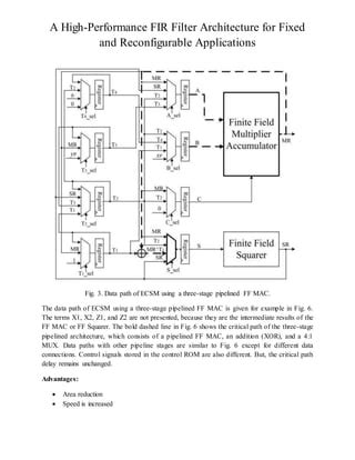 High Performance Pipelined Architecture Of Elliptic Curve Scalar Multiplication Over Gf M
