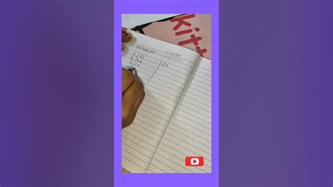 Hcf And Lcm Hcf Kaise Nikale Find The Hcf Factor 4 Grade Maths Hcf Education Youtube