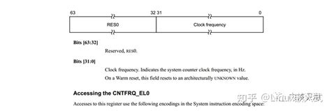 linux内核中ns级别的高精度计时方法 linux下多线程定时器能做精密测量吗 csdn博客