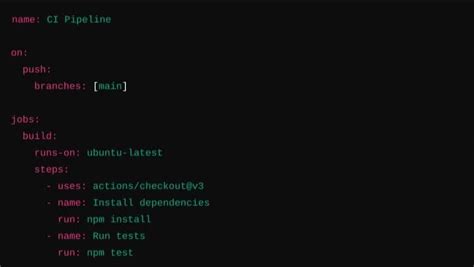 Mahfuzur Rahman On Linkedin 🚀 Learning Github Actions In Depth If Youre Coding And Deploying