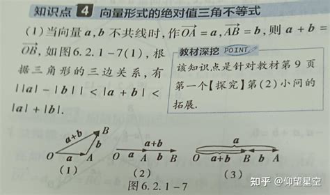 向量的绝对值三角不等式 知乎