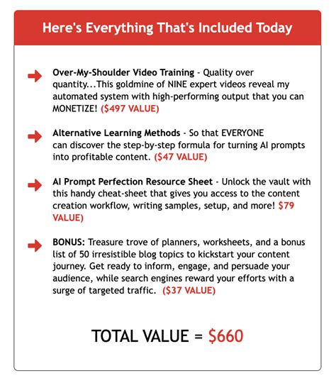 Ai Prompt Perfection Review Lets Check This Course Now