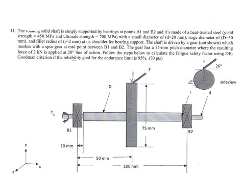Solved This Is A Mech Design Problem Please Answer All Parts Chegg Com