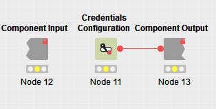 Save Global Database Credentials In KNIME Desktop KNIME Analytics
