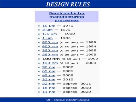 Vlsi Circuit Design Process Ppt