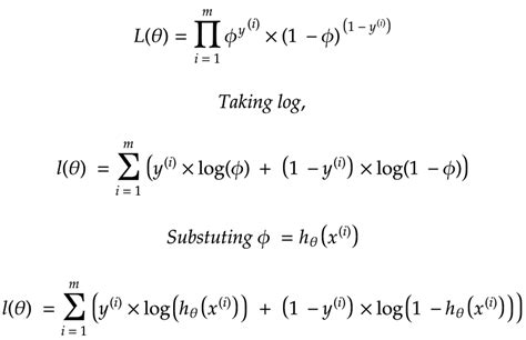 Negative Log Likelihood Loss Why Do We Use It For Binary