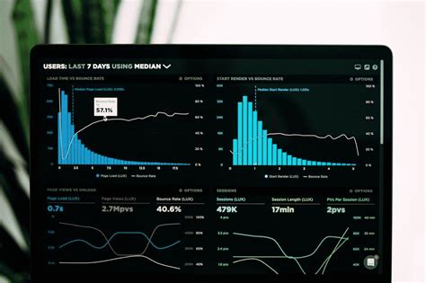 4 Reasons To Implement Data Virtualization Software