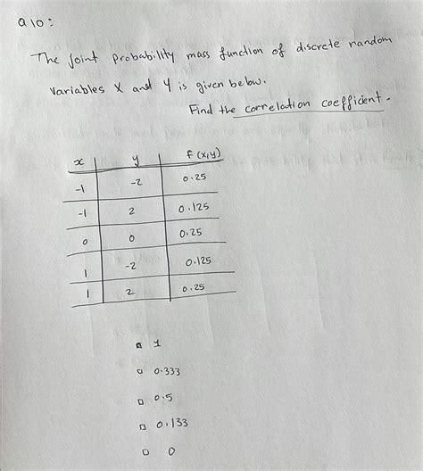 Solved The Joint Probability Mass Function Of Discrete