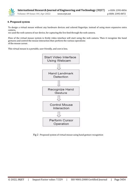 Virtual Mouse Using Hand Gesture Recognition Pdf
