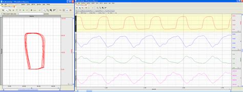 Cardiovascular Hemodynamics Pressure Volume Loop Analysis Research BIOPAC