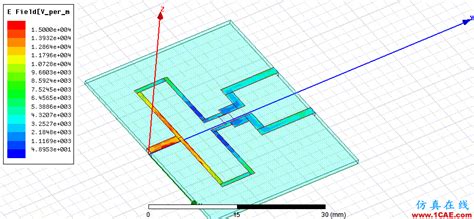 Hfss功分器设计 Hfss电磁分析培训、hfss培训课程、hfss技术教程、hfss无线电仿真、hfss电磁场仿真、hfss学习、hfss视频教程、天线基础知识、hfss代做、天线代做