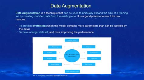 Github Iron486 Salt Body Segmentation Salt Body Segmentation In Seismic Imaging Using Semi
