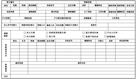 Html中实现table跨行跨列table 跨列问题 Csdn博客