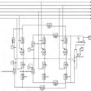 A MATLAB Configuration Download Scientific Diagram