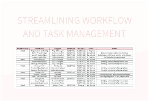 Efficient Task Timeline Management Streamlining Workflows With Key