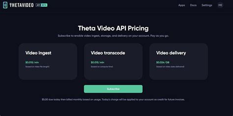 Theta Video Api Adds Billing Dashboard A Key Feature To Becoming A