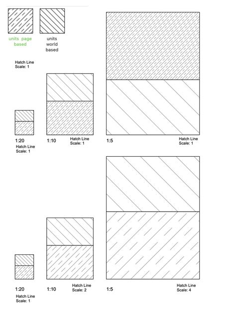 Behavior Hatch Scale World Vs Page Based With Viewport Hatch Line Scale Troubleshooting