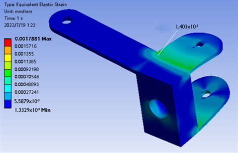 Mesh Division And Mesh Quality Of Front Wheel Connector A Element