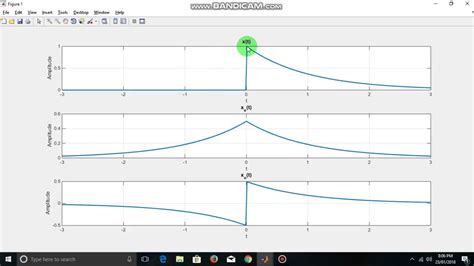 2 1 Even And Odd Parts Of A Continuous Time Signal On MATLAB YouTube