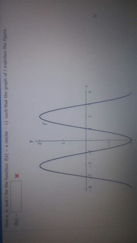 Solved Find A B And C For The Function Fx A Sin Bx C Chegg Com