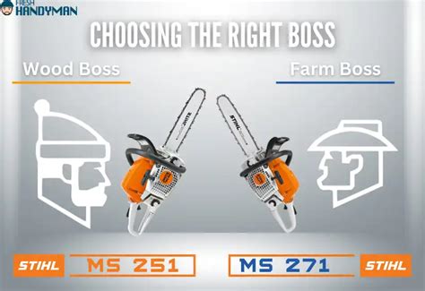 Stihl Wood Boss Vs Farm Boss Comparison And Features