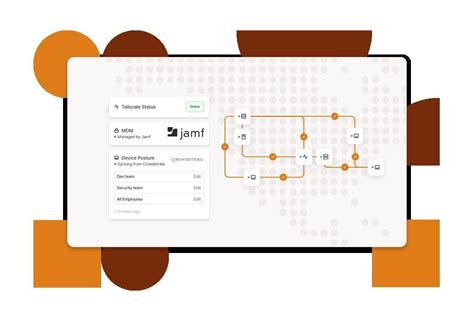 Tailscale On Linkedin Tailscale For It