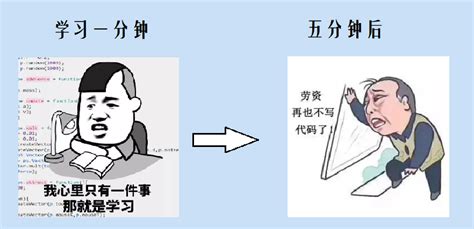 【前端】前端的三大主流框架 前端框架 csdn博客