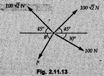 Solved Example Practice Problems Equilibrium Concurrent Force System In Three Dimensions