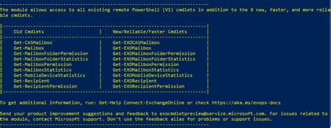 Modern Workspace Powershell Oauth Error Pwndefend