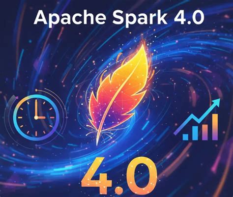 Handling Irregular Csv Files With Spark By Sravan Reddy Towards Dev