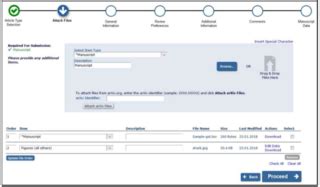 Submit Articles To Elsevier Journals Using LaTeX Format