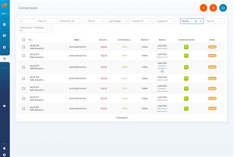 How To Automatically Validate Large Volumes Of Conversions Through A